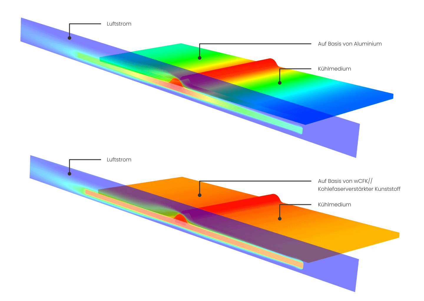 TGM Special: Carbon Heat Exchanger Concept - TGM Lightweight Solutions GmbH