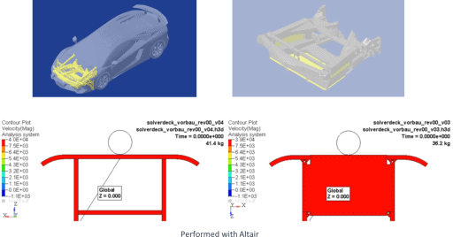 Automotive - TGM Lightweight Solutions GmbH